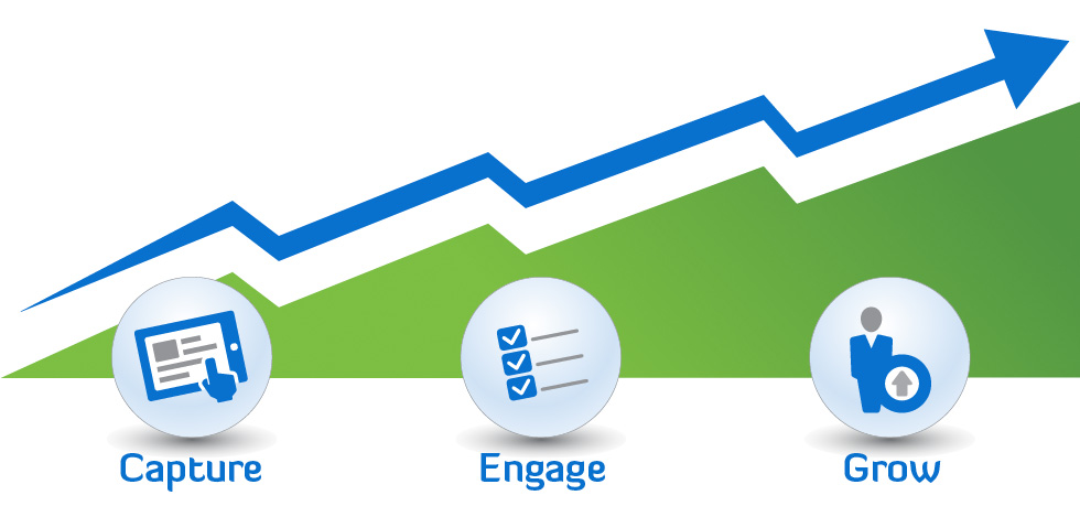 How to Increase Email Capture on Your Ecommerce Site