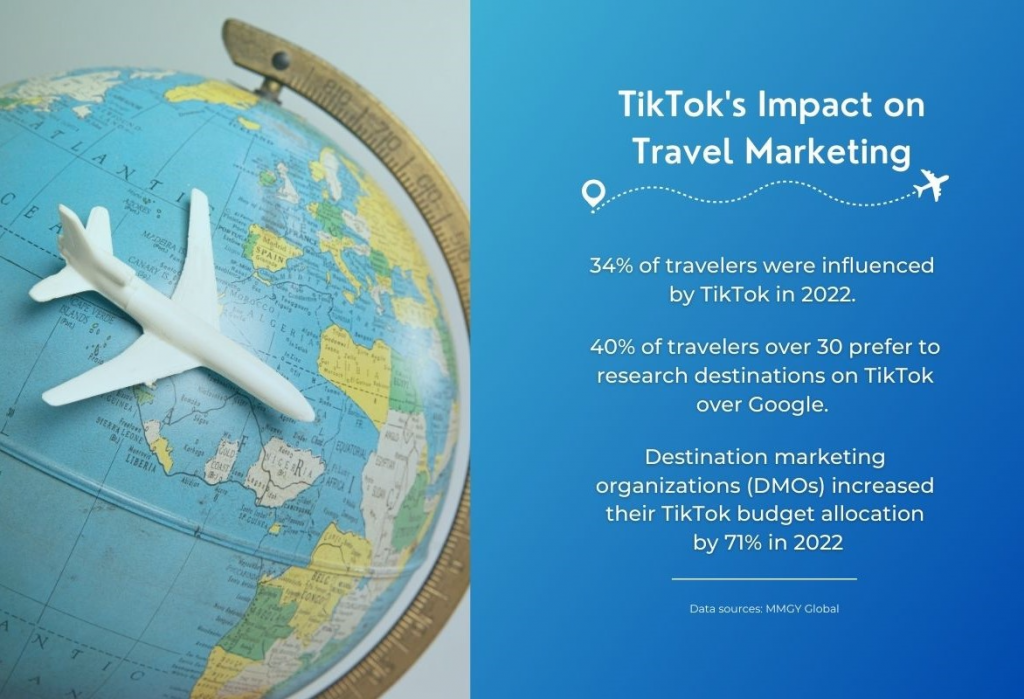10 Simple but Effective Direct Booking Tactics for Your Hotel Website